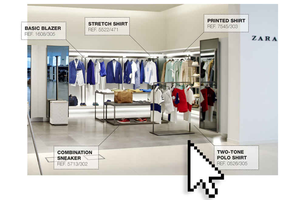 Zara abre tienda online en México - Grupo Milenio