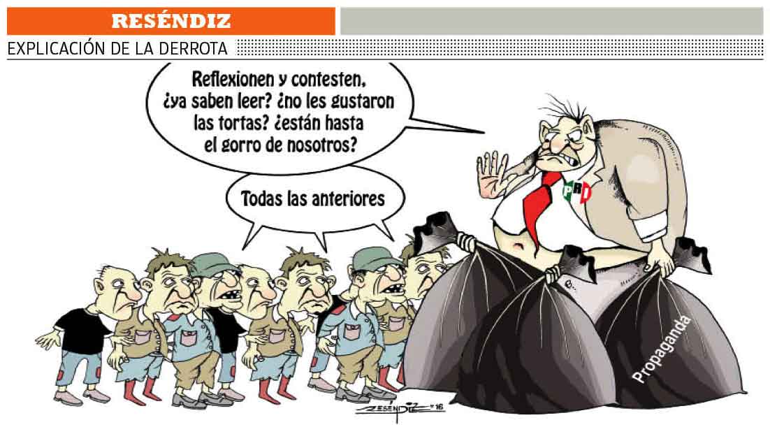 Explicación de la derrota - Grupo Milenio