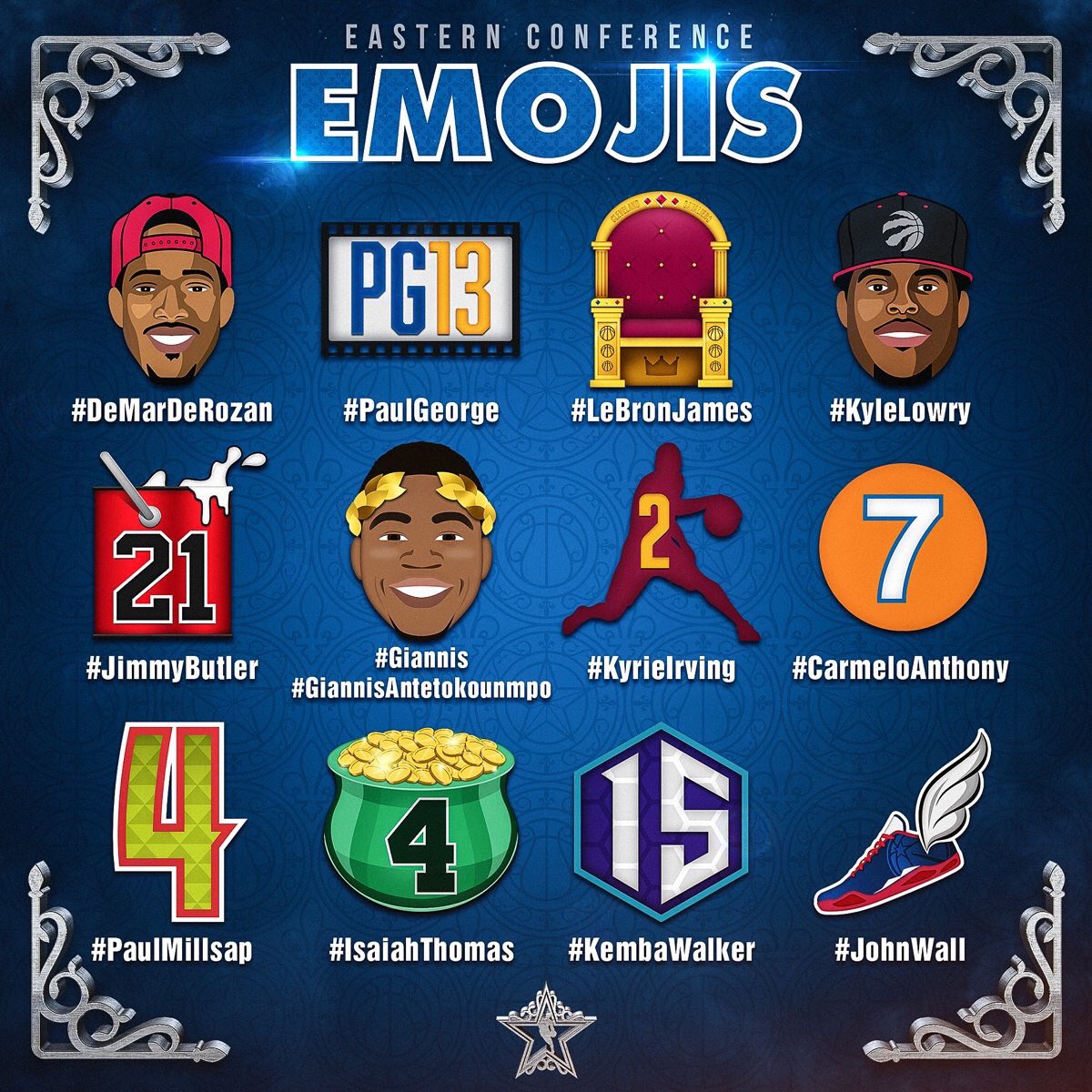 Listos los emojis del Juego de Estrellas de la NBA - Grupo Milenio
