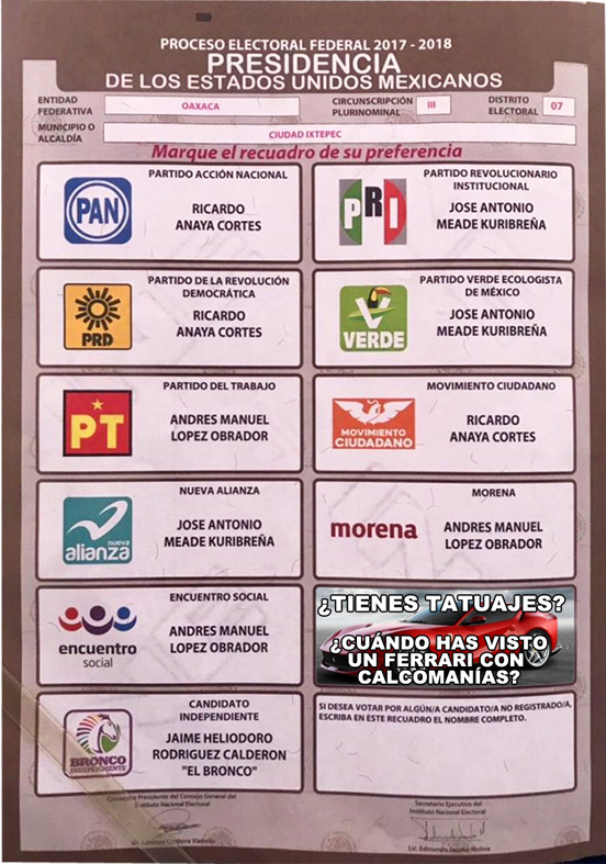 La boleta sin Margarita- Grupo Milenio