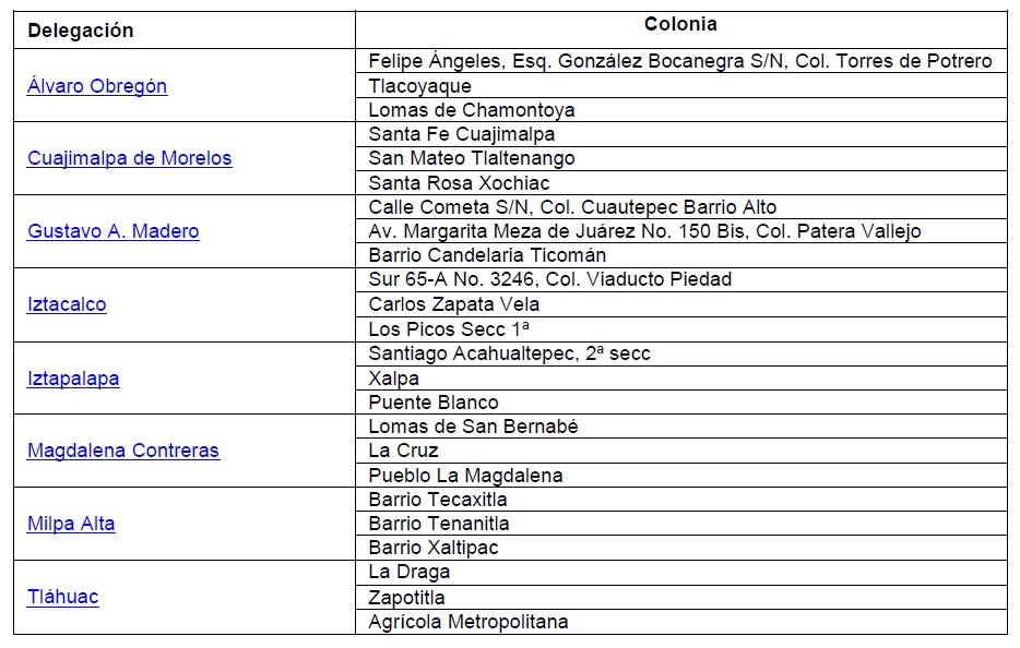 En estas colonias se entregarán pavos y pollos a personas vulnerables ...