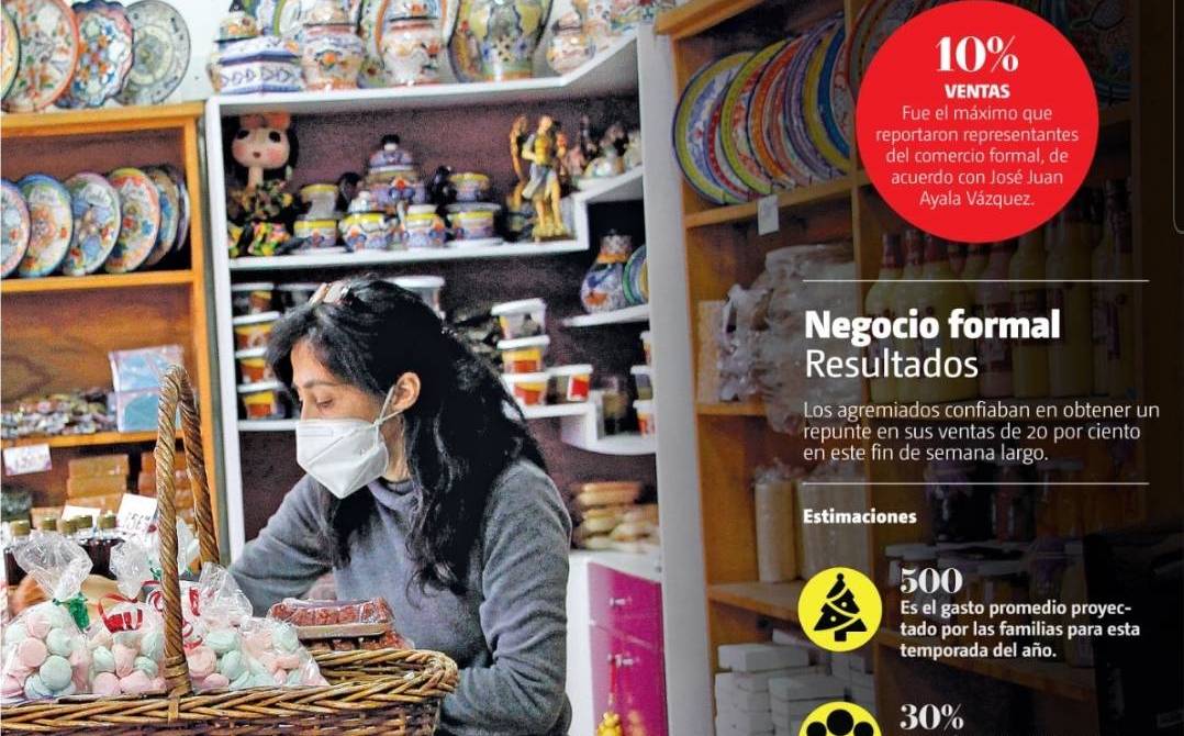 Comercio formal alcanza repunte de 20% en ventas - Grupo Milenio