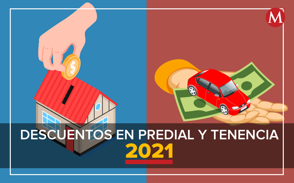 Predial y tenencia en CdMx. Cómo acceder a los descuentos 2021 - Grupo Milenio