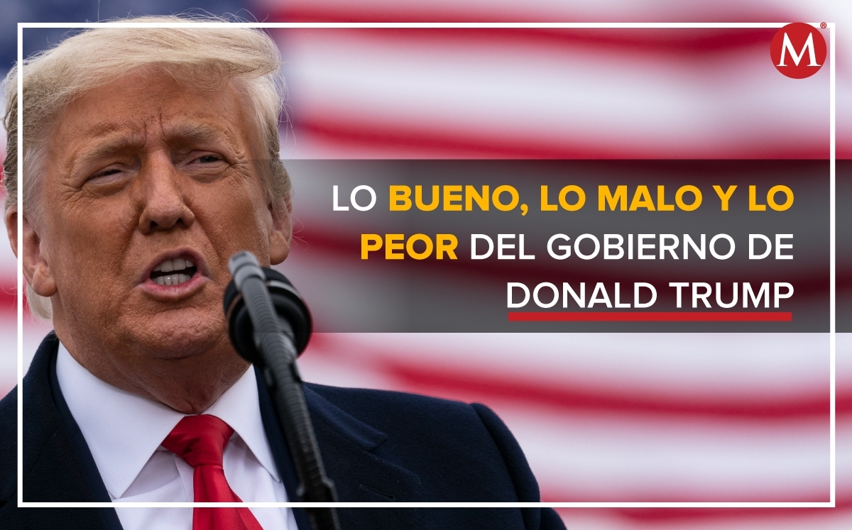 Qué hizo Donald Trump. Lo bueno, lo malo y lo peor de su gobierno ...
