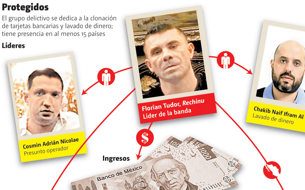 Vinculan a Bejarano con la mafia rumana que delinque en QR - Grupo Milenio