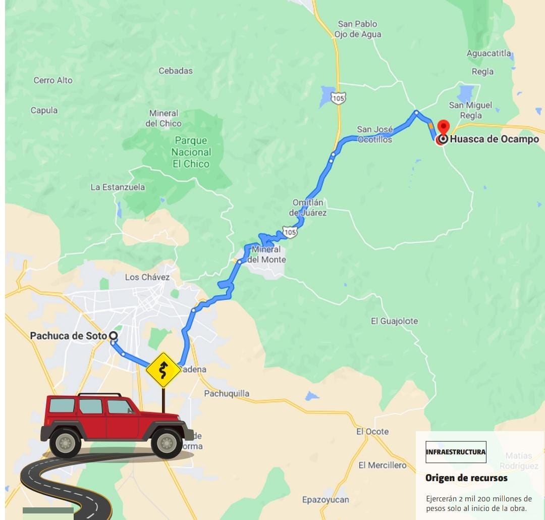 Noticias de Real del Monte en Milenio