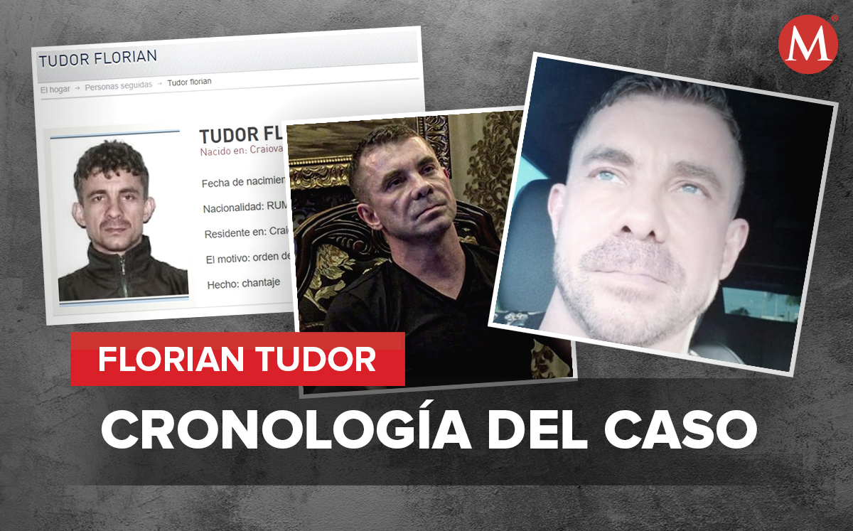 Florian Tudor: caso del presunto líder de mafia rumana, esto sabemos ...