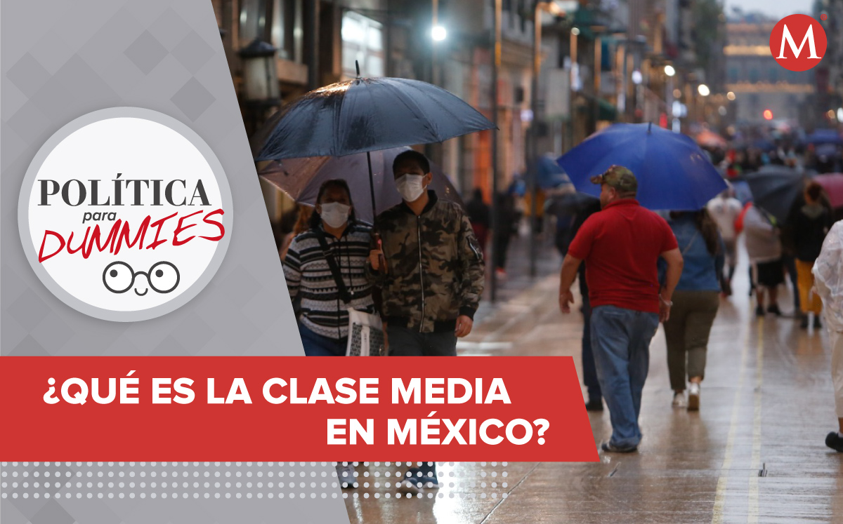 Clase media en México, ¿qué es y quiénes la conforman? - Grupo Milenio