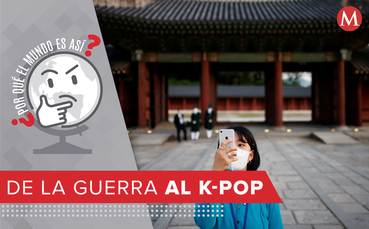 Corea del Sur: Cultura, economía, k-pop y otros datos históricos ...