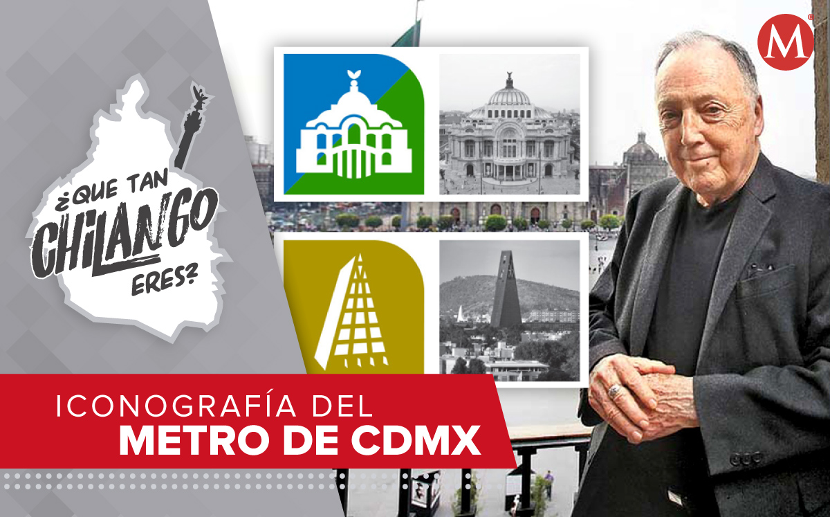 Iconografía del Metro de CdMx. Esto debes saber sobre su creación ...