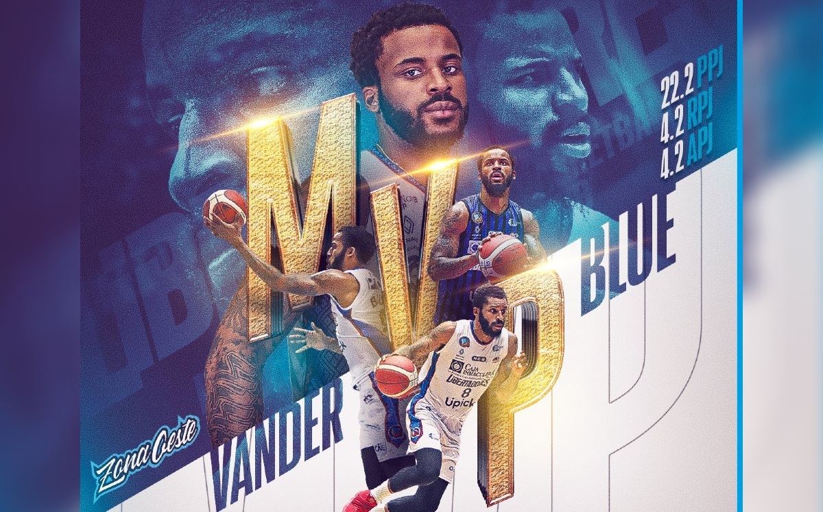 Anuncian ganadores de Lo Mejor de lo Mejor de la LNBP - Grupo Milenio