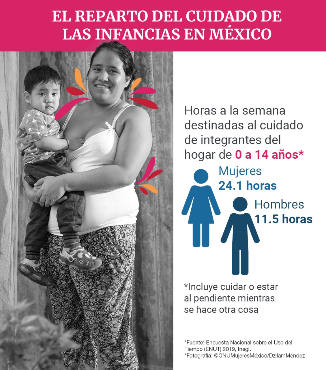 Crianza compartida: derechos y responsabilidades de madres y padres ... Crianza compartida: derechos y responsabilidades de madres y padres ...