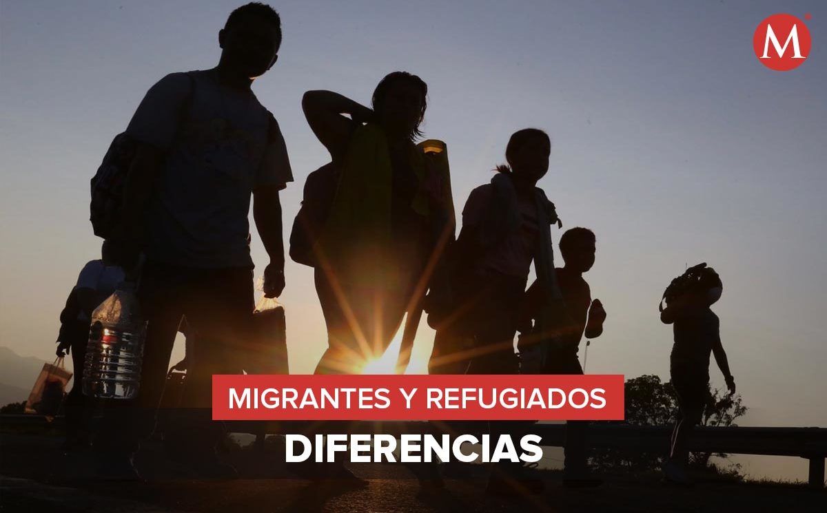 Migrantes y refugiados: significado, características y diferencias ...